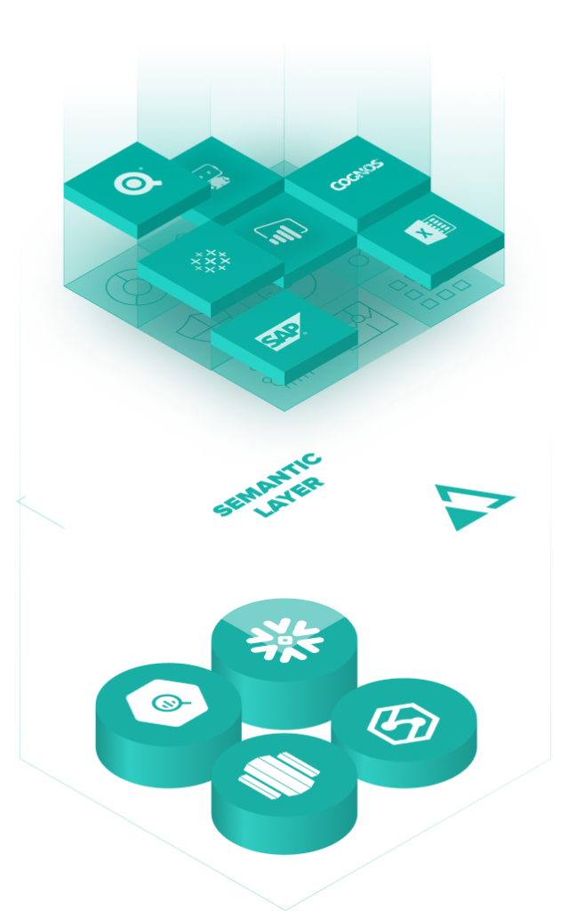 The Practical Guide To Using A Semantic Layer For Data And Analytics