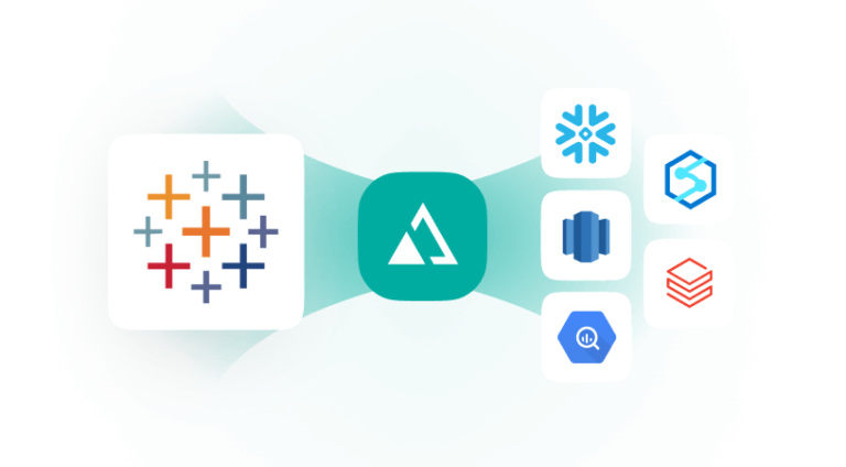 AtScale + Tableau Use Cases: Toyota, Wayfair & Tyson | AtScale AtScale + Tableau Use Cases: Toyota, Wayfair & Tyson | AtScale