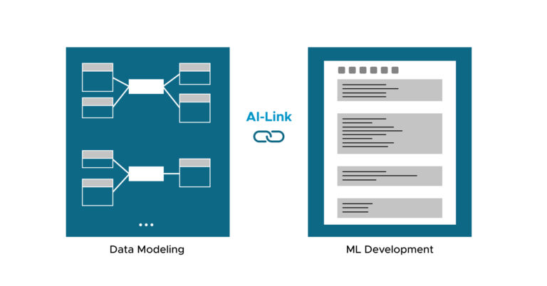 Using A Semantic Layer With Data Science Use Cases Atscale