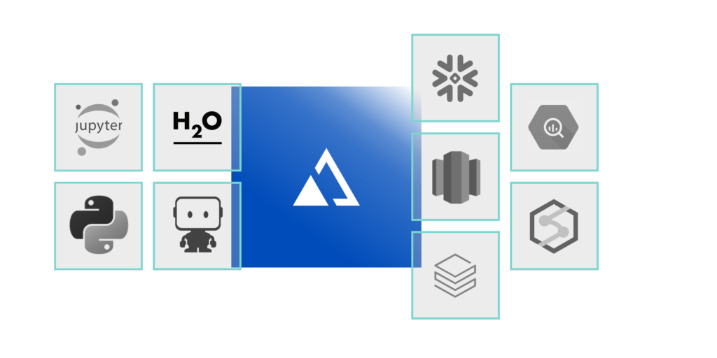 AtScale & AI-Link - Solution Brief | AtScale