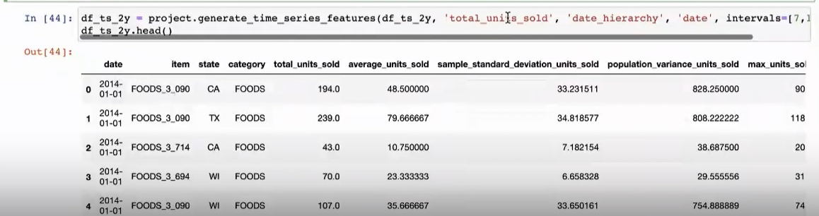 Using A Semantic Layer With Data Science Use Cases Atscale
