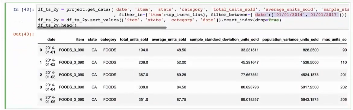 Using A Semantic Layer With Data Science Use Cases Atscale