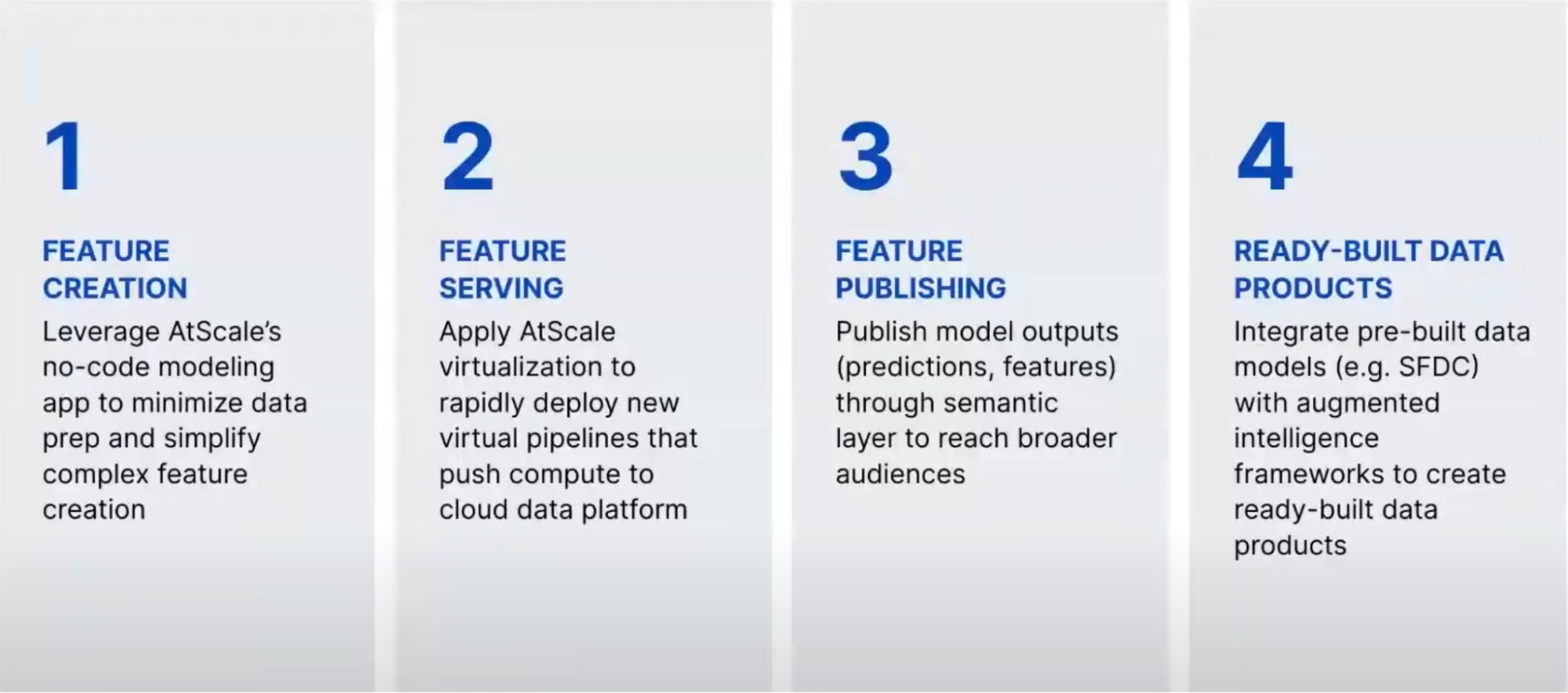Accelerate Data Science & AutoML with a Semantic Layer | AtScale