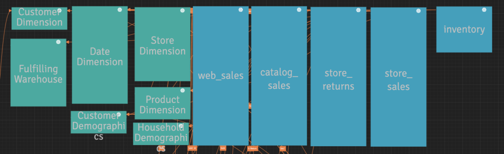 The Multidimensional Calculation Engine | AtScale