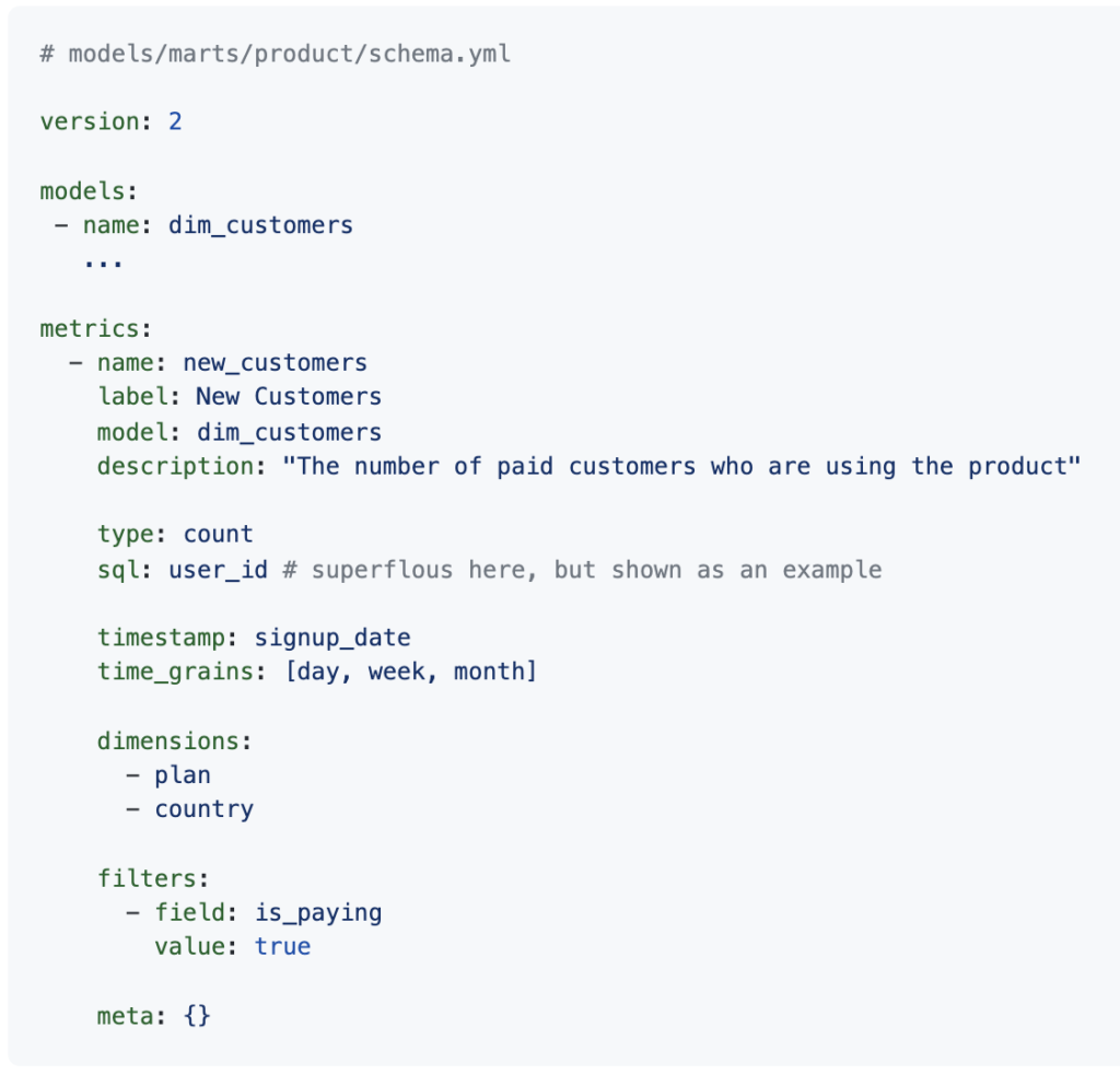 The Multidimensional Calculation Engine | AtScale
