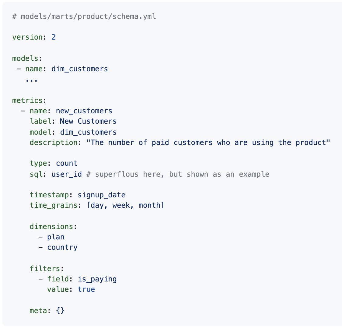 The Multidimensional Calculation Engine | AtScale