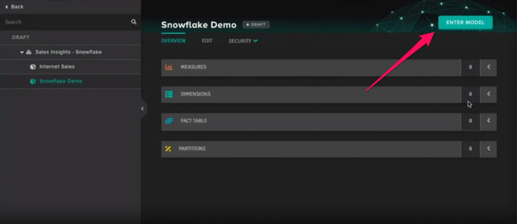 Using A Semantic Layer With Snowflake Step By Step Guide Atscale