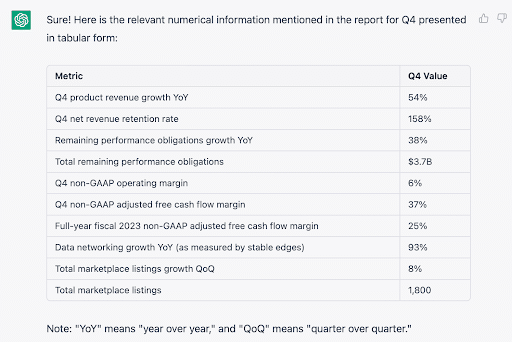 3 Surprising Ways NLP Changes How We Interact With Data