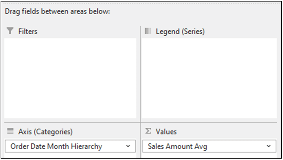 Empower Excel Data Analysis - Part One | AtScale