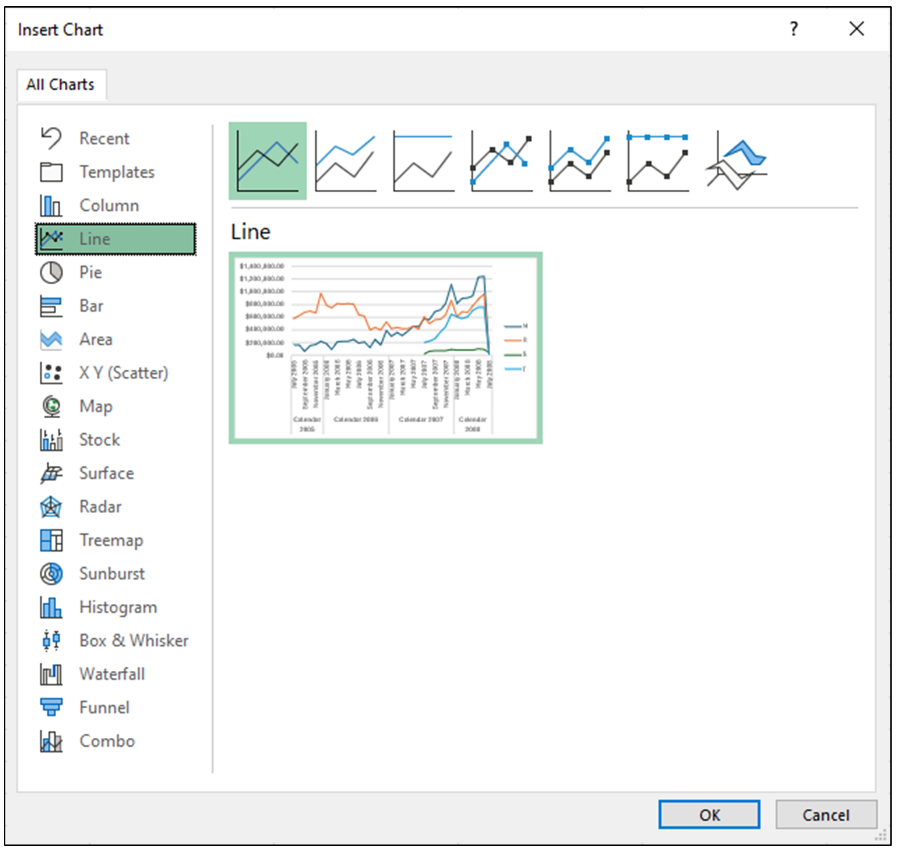 Empower Excel Data Analysis - Time Series Analysis | AtScale