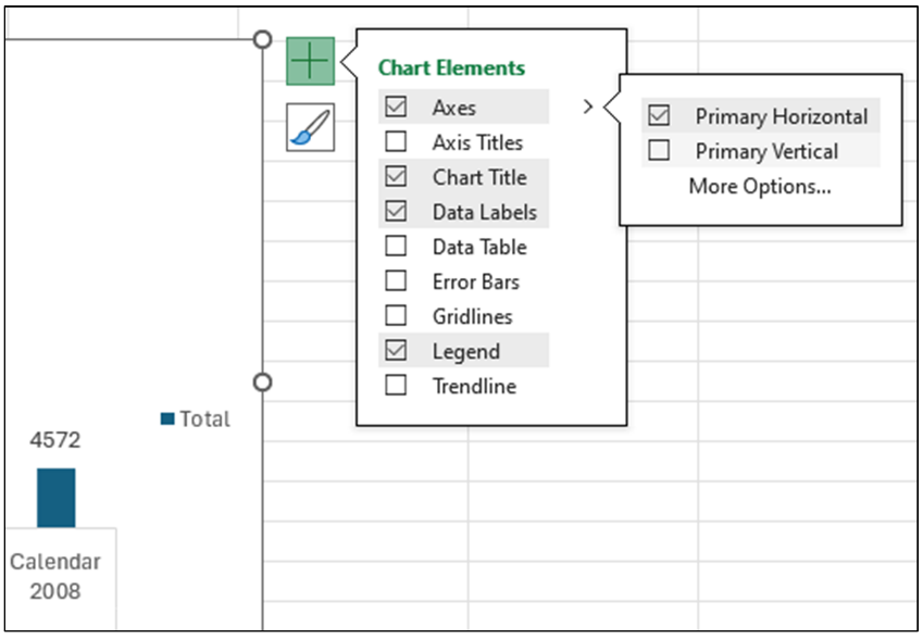 Empower Excel Data Analysis - Categorical Analysis | AtScale