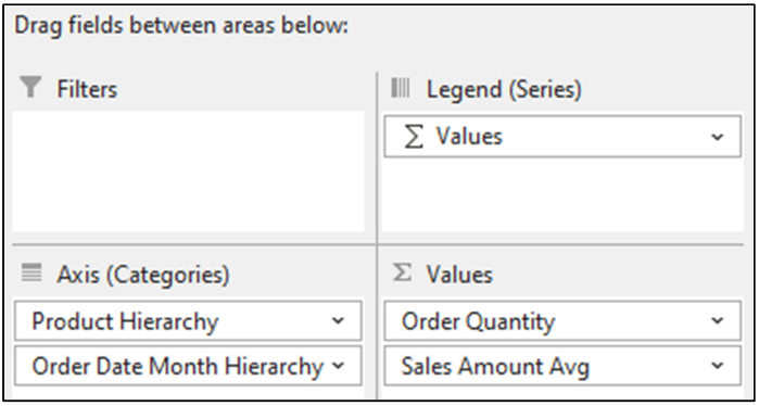 Empower Excel Data Analysis Categorical Analysis Atscale 2956