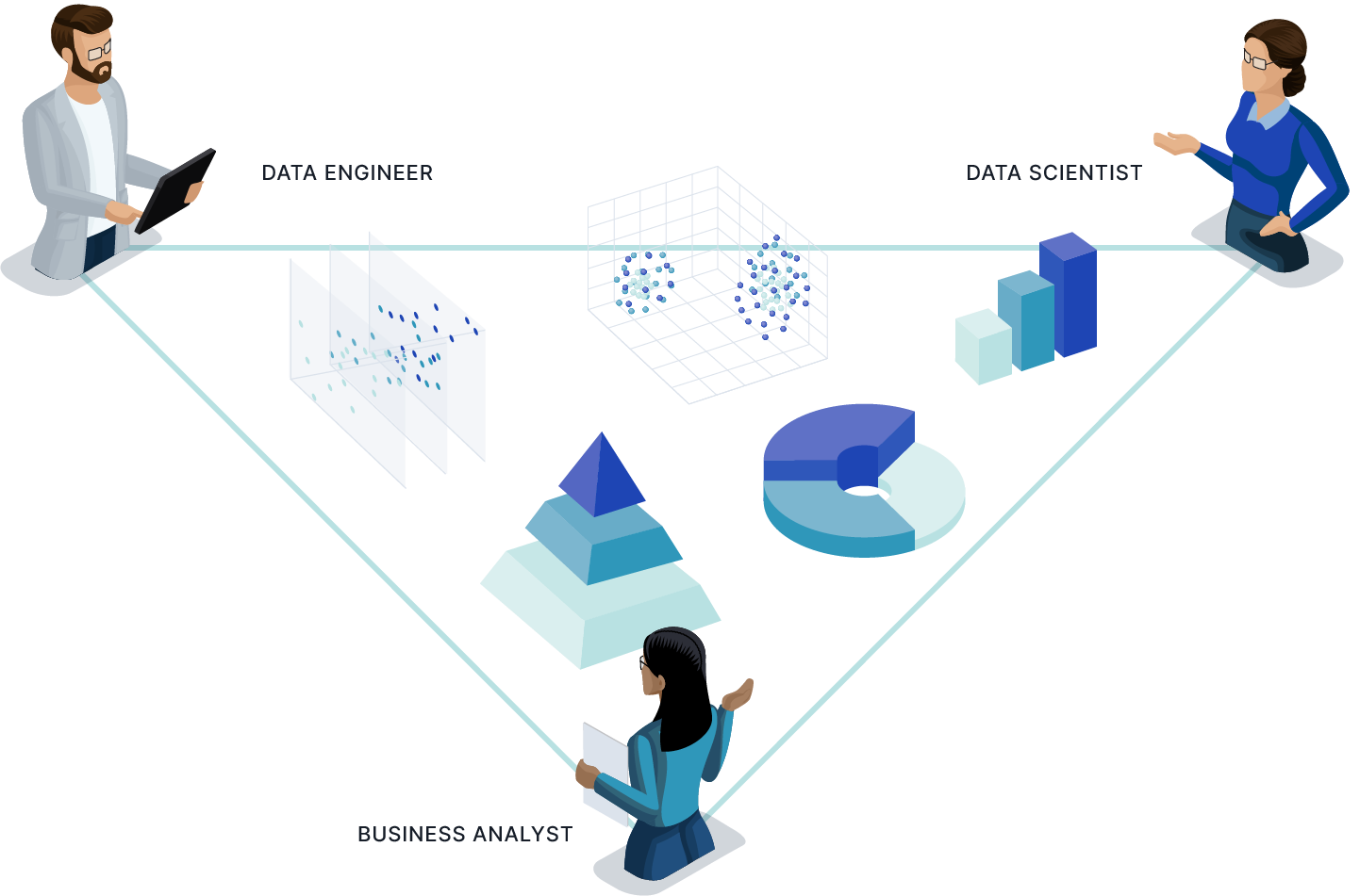 Semantic Layer Solution - BI & Data & Analytics Software | AtScale