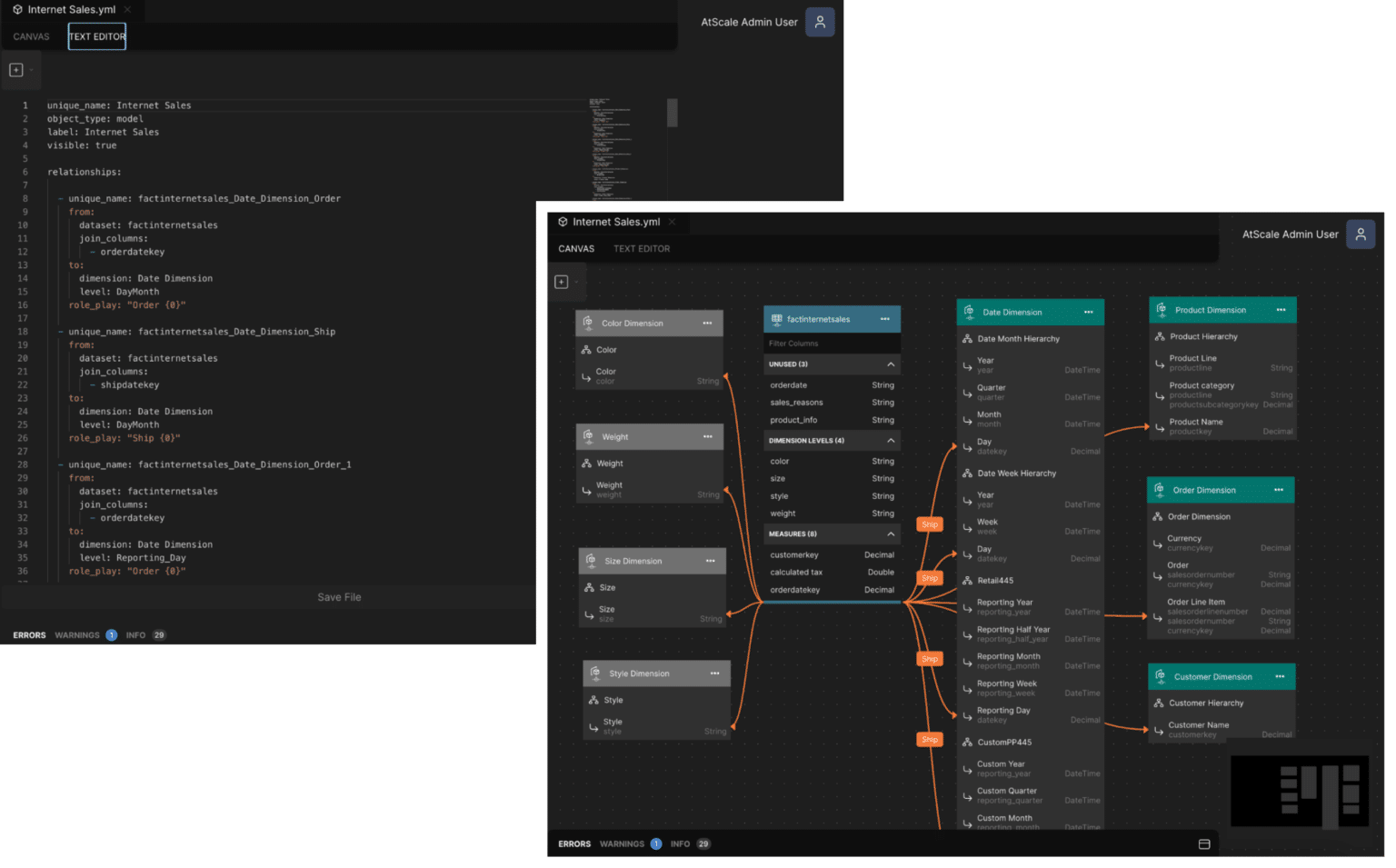Build Data Products like Software with CI/CD | AtScale