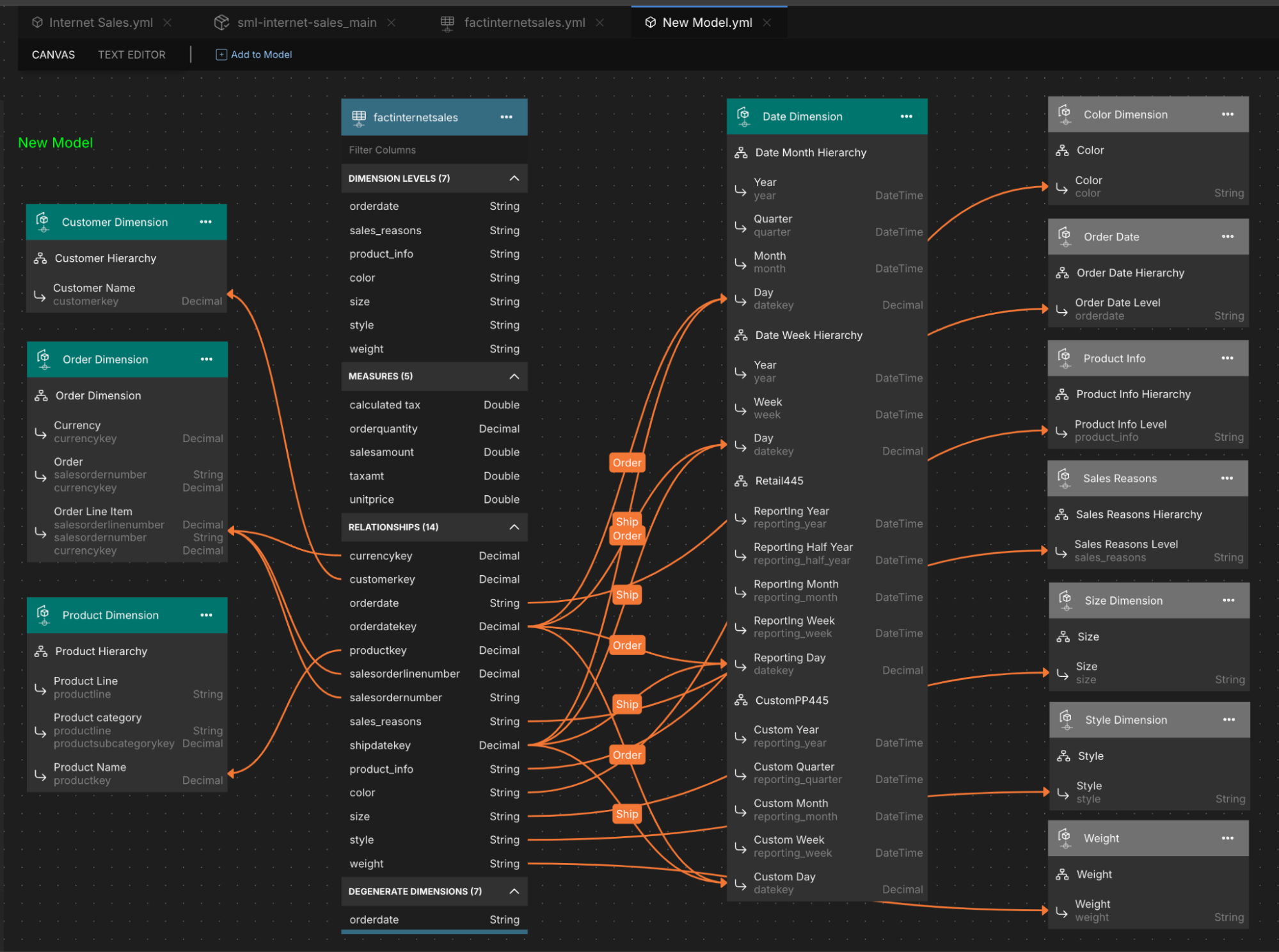 Automatic Semantic Model Generation | AtScale Automatic Semantic Model Generation | AtScale